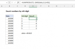 Excel MID function | Exceljet